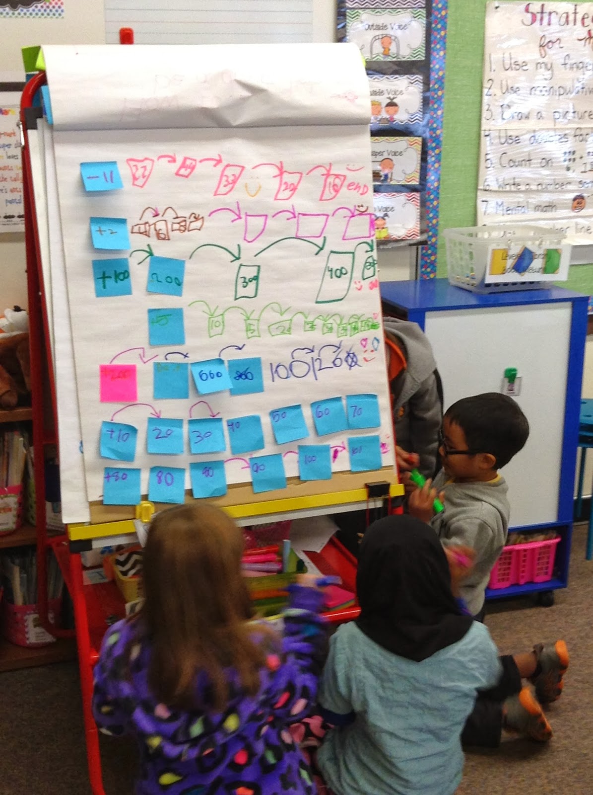 Searching for Teacher Balance: Interactive Anchor Chart - Take 2