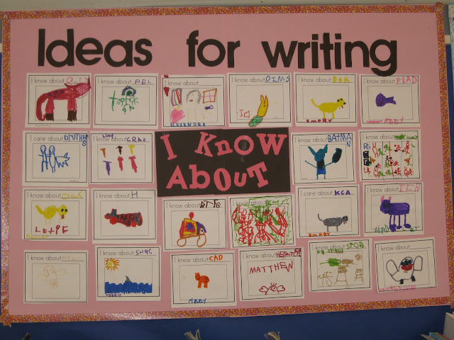 Joyful Learning In KC: Good Writers write about what they know