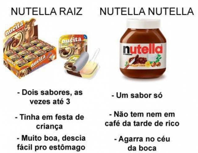 CLARABOIA: Raiz X Nutella: a origem e os melhores memes da nova modinha ...