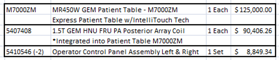 irGRiD: GE Optima MRI MR450W GEM Patient Table – Insurance Claim