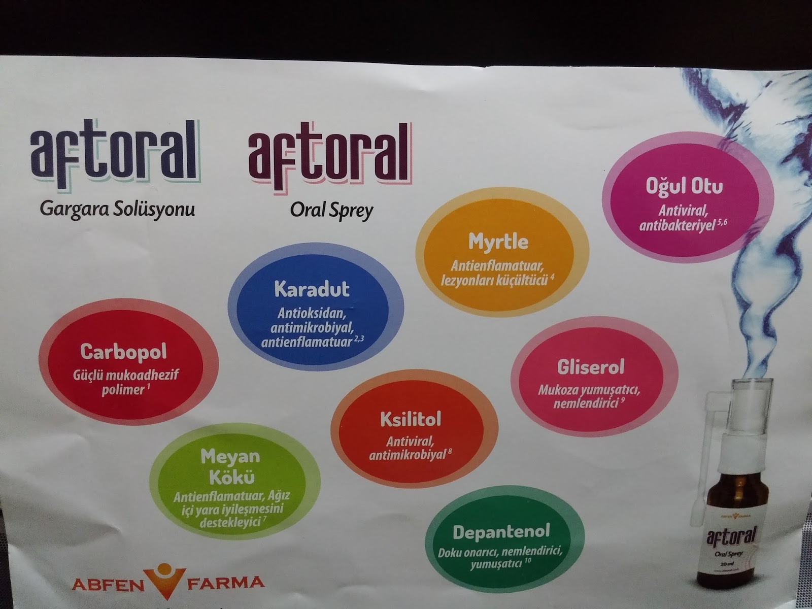 Şeyma: Abfen Aftoral Sprey