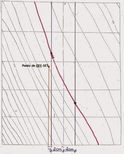TOPOGRAFIA FUMEC : LINHA DE OFF-SET PELO MÉTODO DE PARALELAS