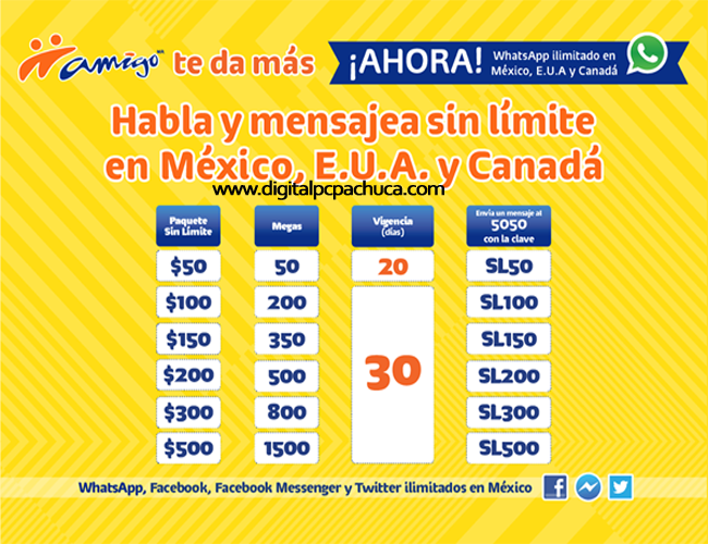 Paquetes de amigo sin limite de Telcel