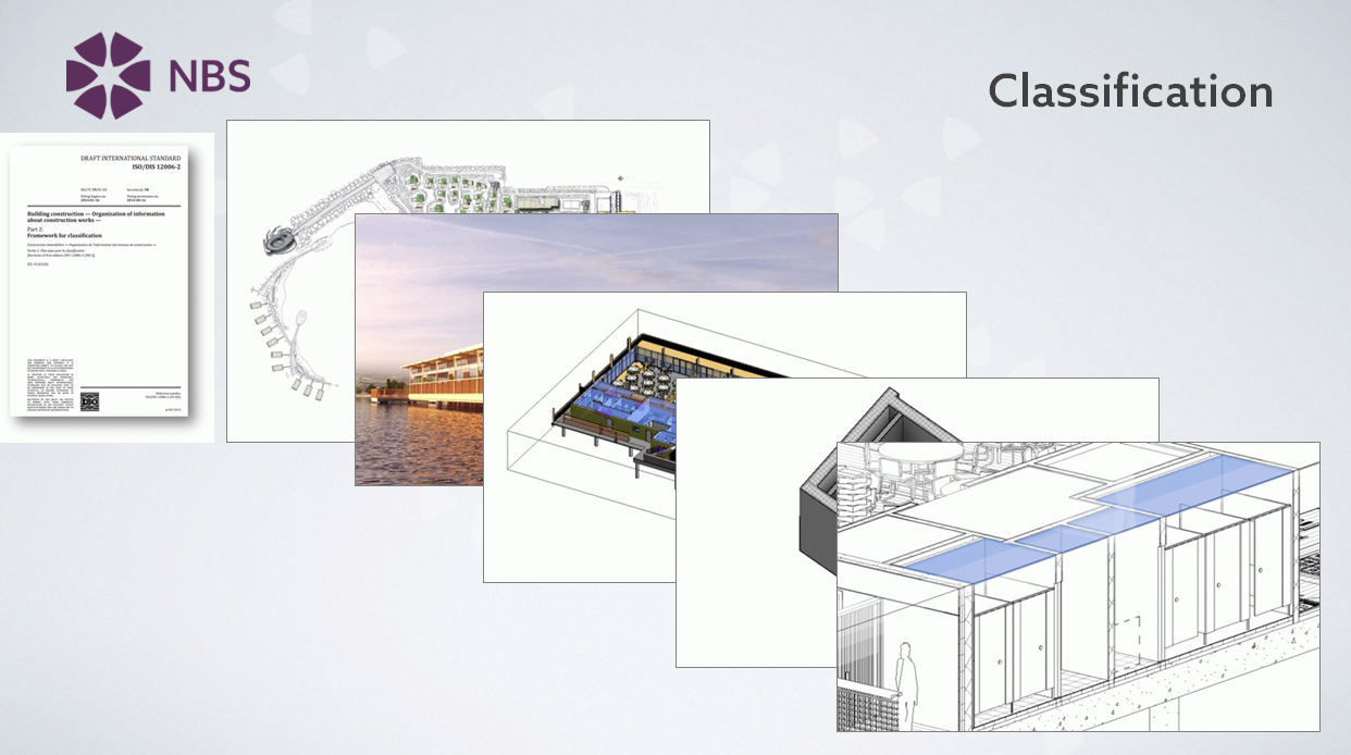 Construction Code - Blog about digital and the NBS platforms from ...