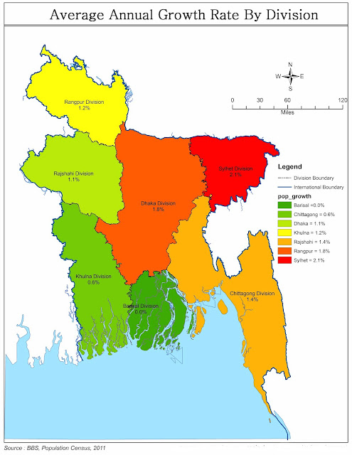 Population Growth rate of Bangladesh
