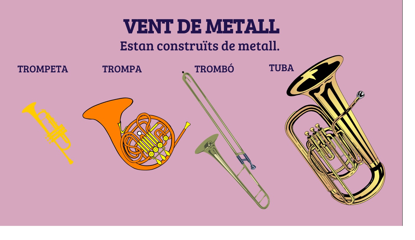 PLE Música Mestre: FAMÍLIA DE VENT