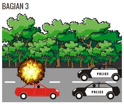 Contoh Animasi Macromedia Flash Professional 8 ~ NISFIANI'S BLOG