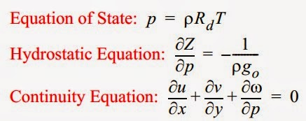 ATMOS 301 (Final) - Numerical Weather Prediction - Charlie's Weather