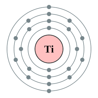Element - Titanium: Diagram of Titanium