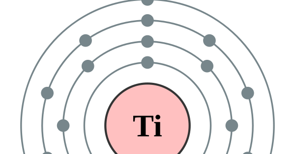 Element - Titanium: Diagram of Titanium