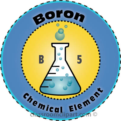 Heraldry of Life: 5.BORON - ART with B-chemical element symbols