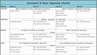 Sandra's Ark: A to Z of Organising our Home!