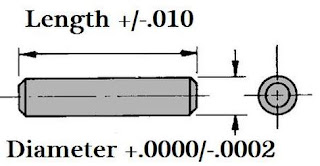 Dowel Pins and Shafts: The Sizing of Dowel Pin in manufacturing process
