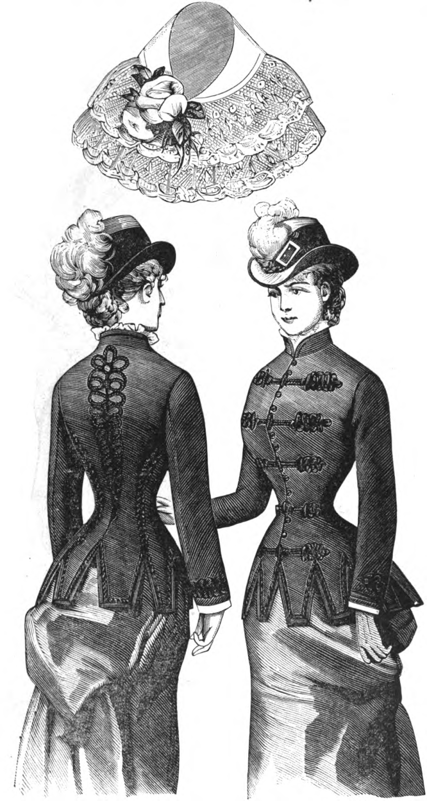 19th Century Historical Tidbits: Fashions from 1883