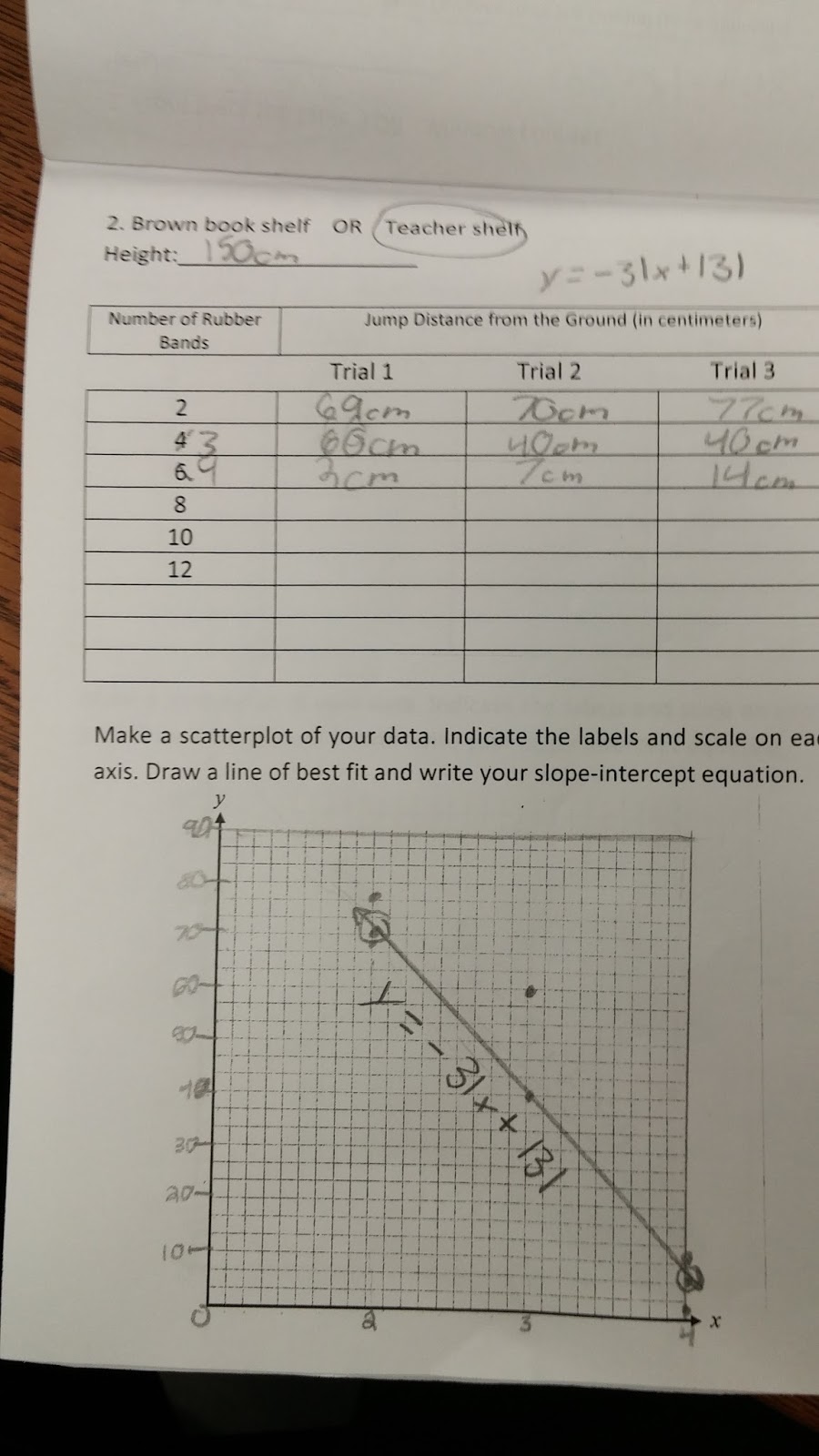 Mrs.Warren - Math on Team Vista: Barbie Bungee - Day 5