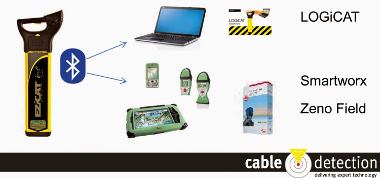 Survey Express Services: 10 Things About Cable Detection Ezicat