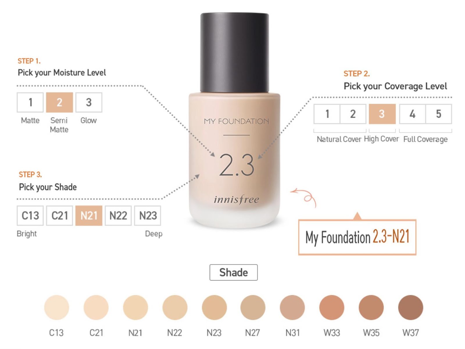 Innisfree My Foundation 2.5 N27 Shade | Review & Swatches