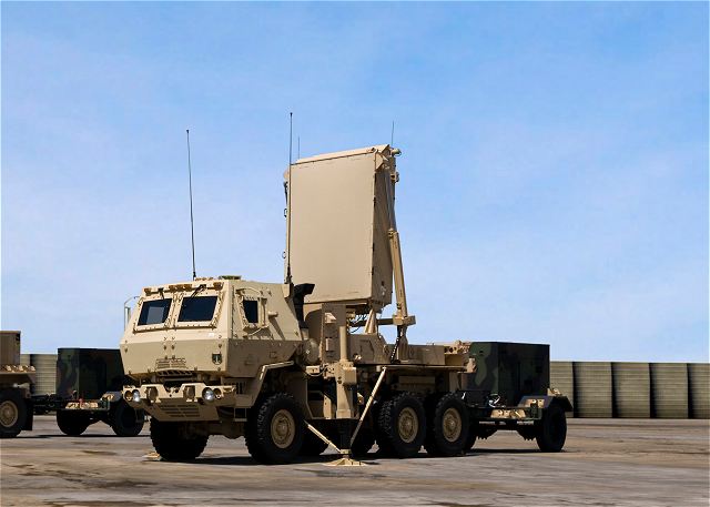World Defence News: United States Army awarded Lockheed Martin for AN ...