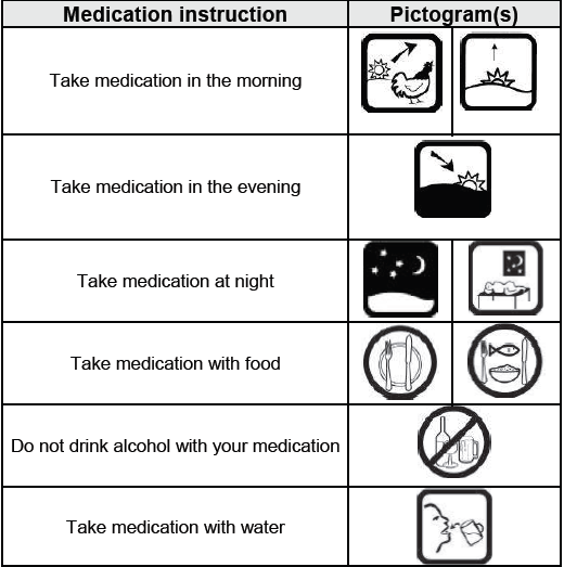 Beyond Words: Enhancing Patient Navigation and Transitions of Care ...