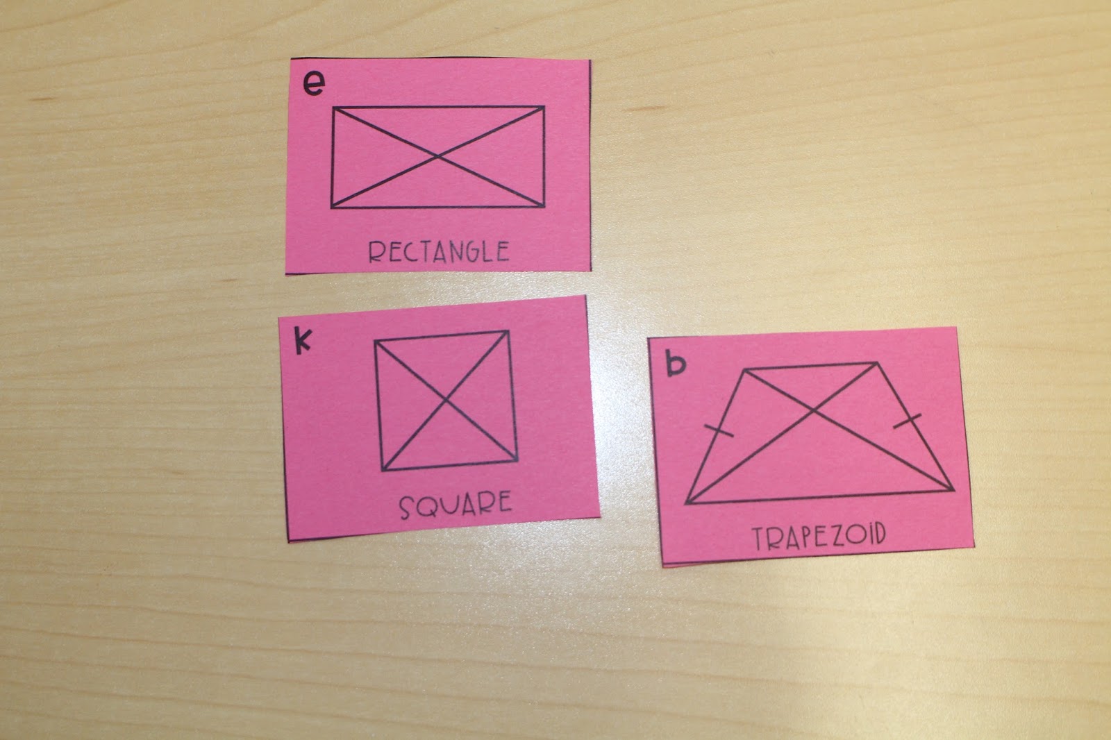 Quadrilateral Properties w/ Card Sort | Mrs. Newell's Math