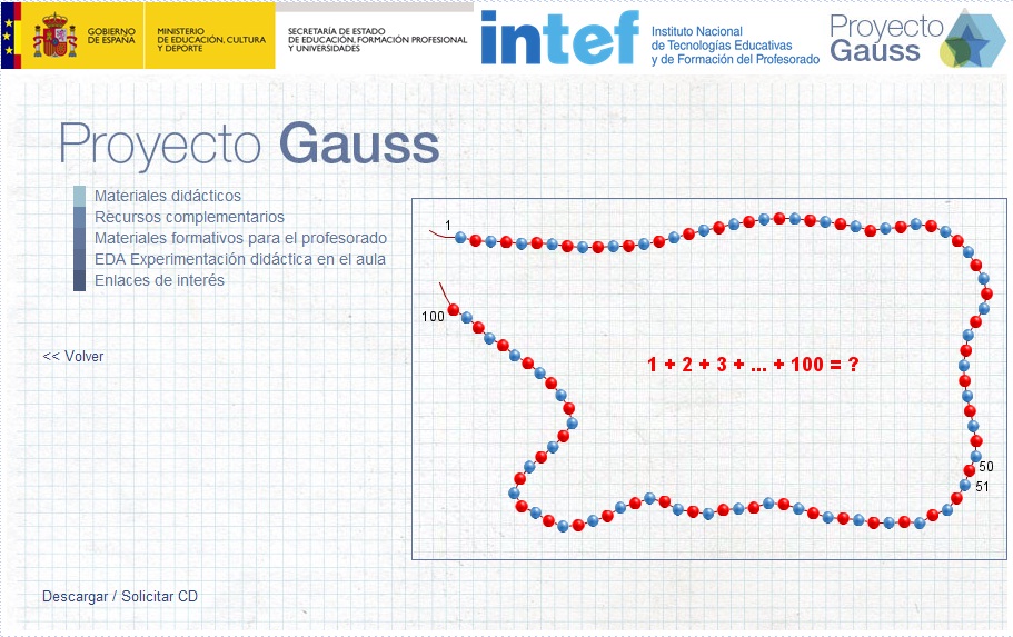 Mi Amiga Matemáticas: El juego del 15