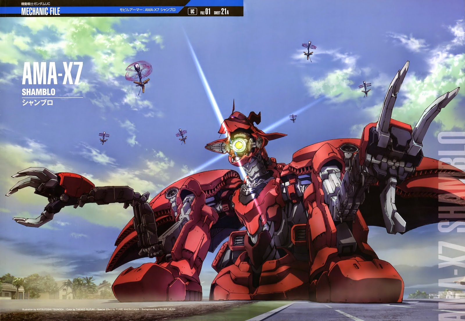 Gundam Info Surveys Which Mobile Armor Would You Like to see in HGUC ...