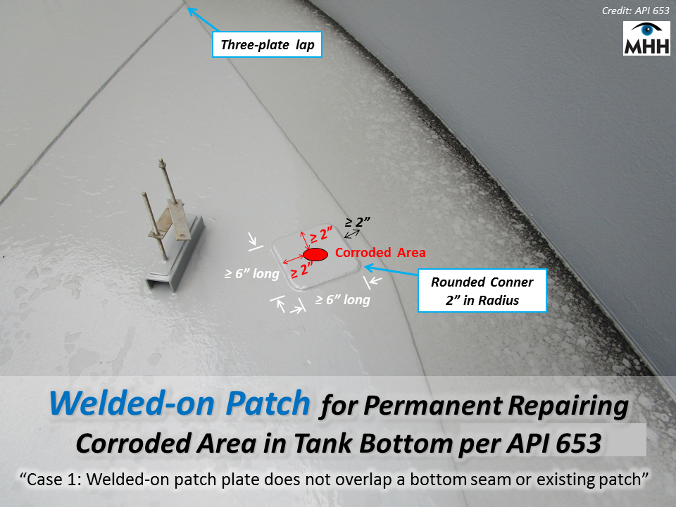 MHH - Place for Knowledge Sharing with Happiness