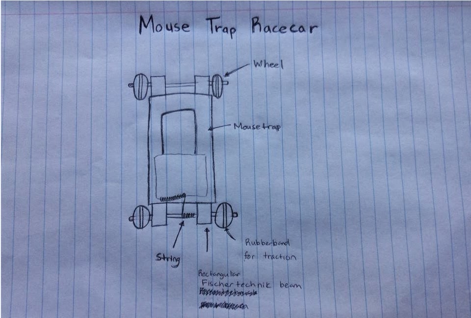 Owen Heidenreich Engineering page