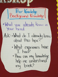 Resources for a 5th Grade Teacher: A school year continues with ...