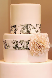 Gateaux's cake log: Toile!