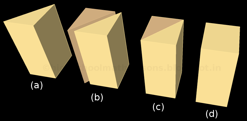 High school Mathematics Lessons: Chapter 23 - Solids