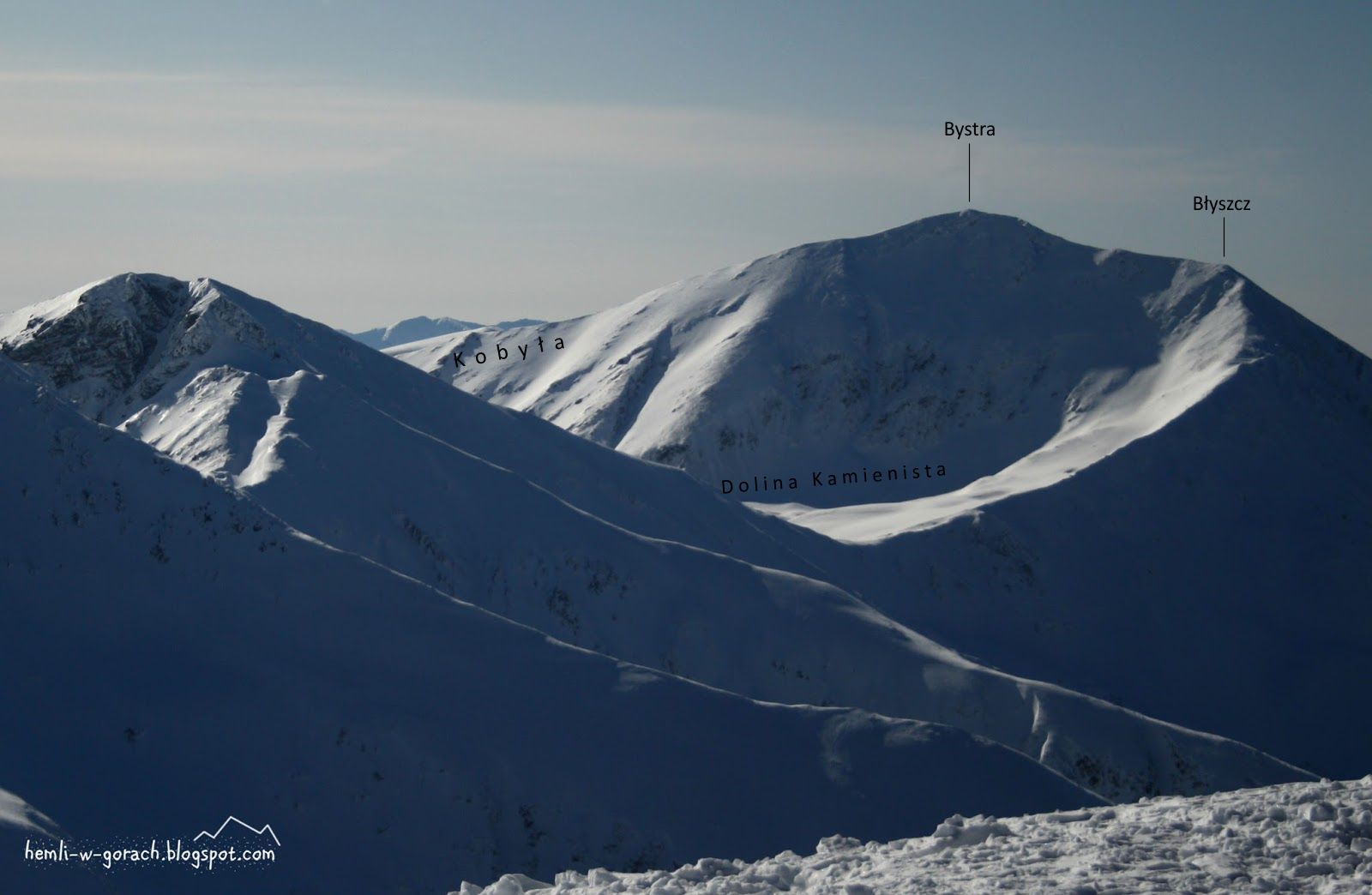 Góry według Hemli i Wojtusia: Bystra