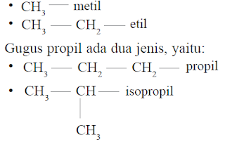 Jelaskan rumus umum alkana dan gugus alkil | Fisika Kimia