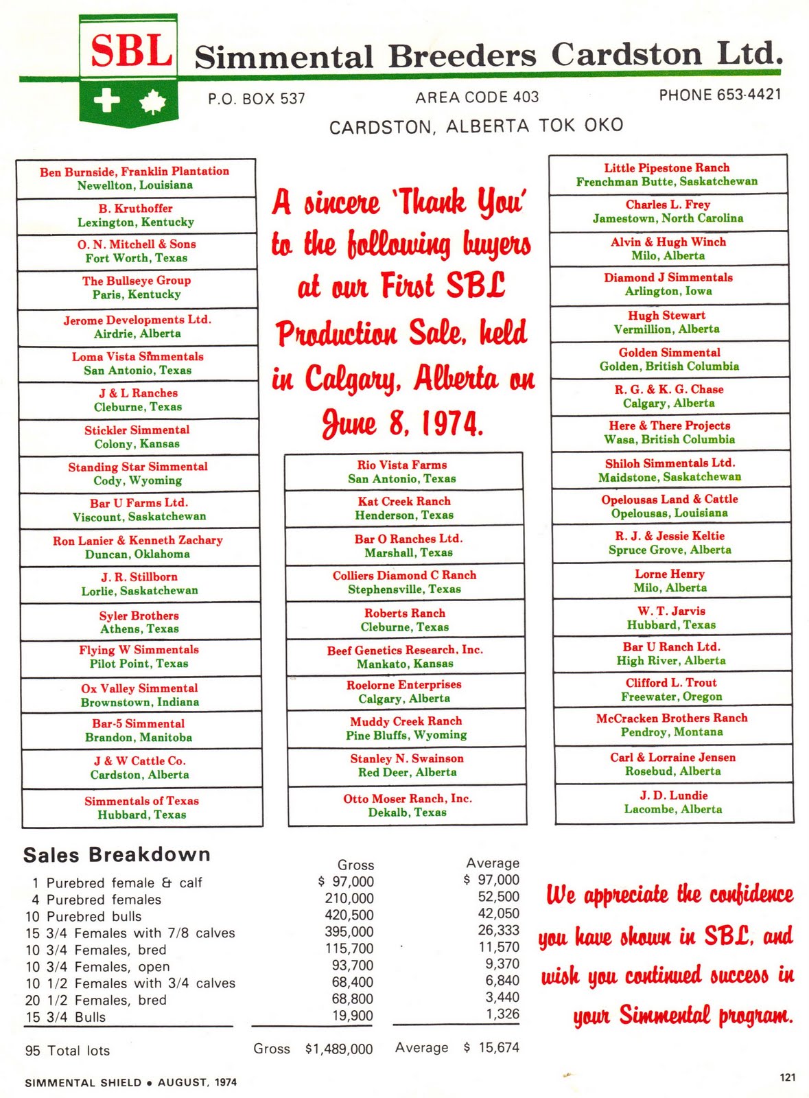 Early Years of Simmental in North America: December 2011