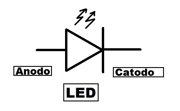 Alessandro Riva elettronica: Diodi LED e diodi Laser