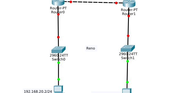 Creat file PKA pada Cisco PacketTracer - Adela Ns