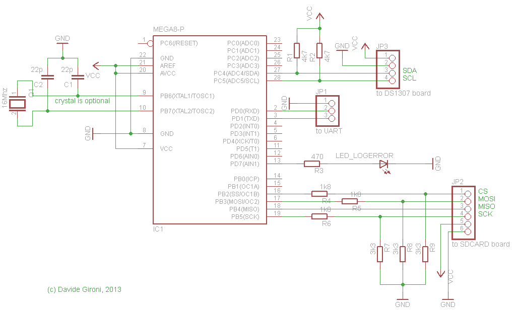 Davide Gironi: SD card logger library with log rotation that fits on ...