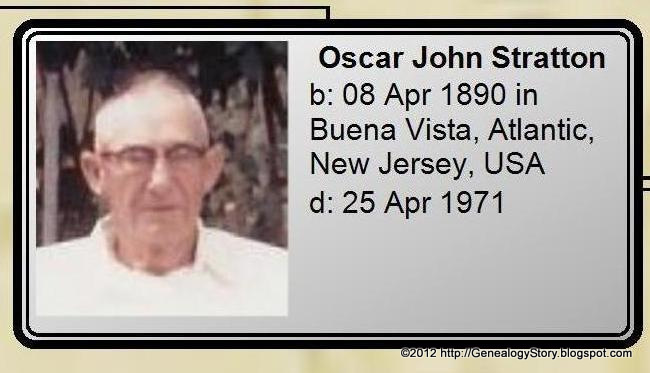 Geneaology Stories: A Mystery for Almost 125 years: Harry, Oscar and ...