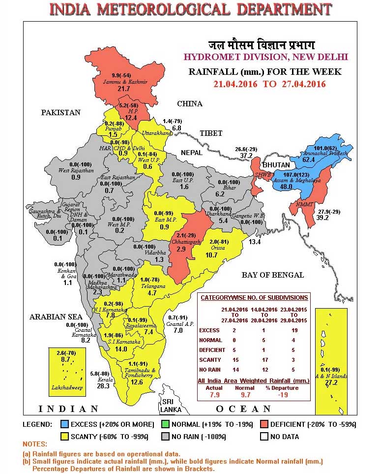 Visions of Hell: Rainfall data of April 2016 for the Darjeeling ...