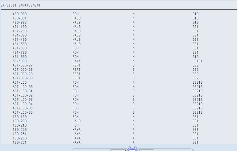 Amarmn.com - SAP ABAP, SAP UI5, SAP Fiori: ENHANCEMENT POINTS ... Amarmn.com - SAP ABAP, SAP UI5, SAP Fiori: ENHANCEMENT POINTS ...