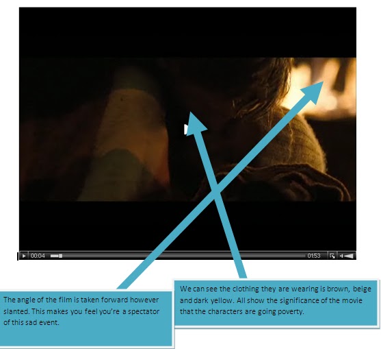 GCSE Media Studies: Film trailer analysis