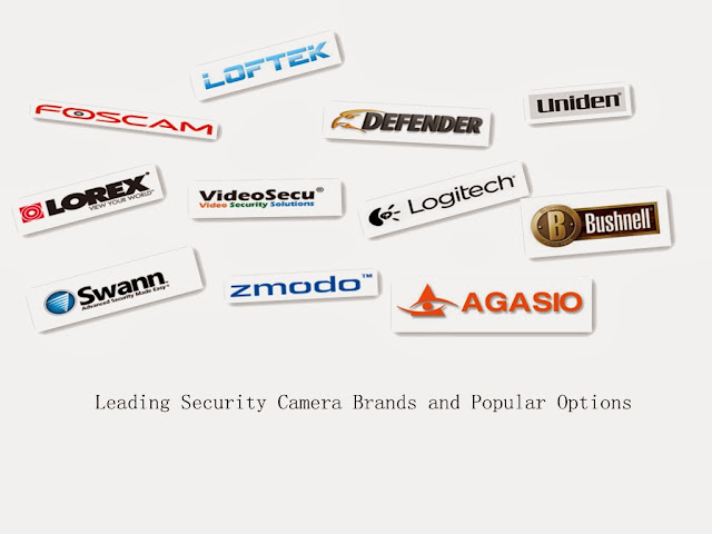 Get to Know Some Famous Home Security Brands - Talking Security Cameras