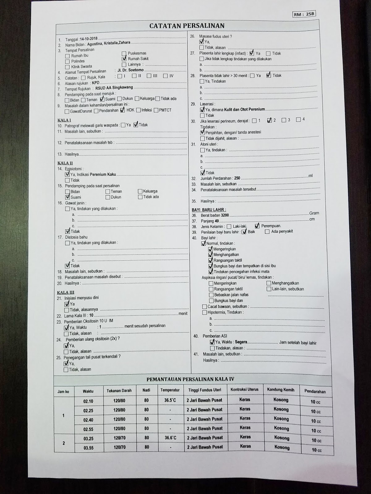 Cara Mengisi Partograf Persalinan - Catatan Kecil