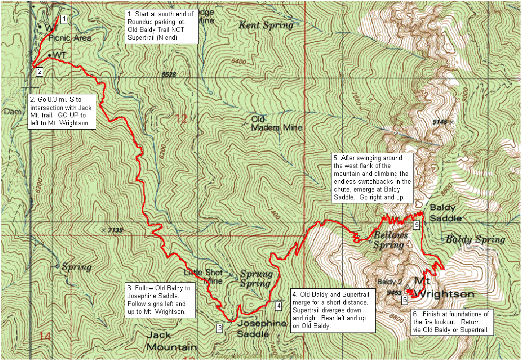 Running Past Empty: Mt Wrightson