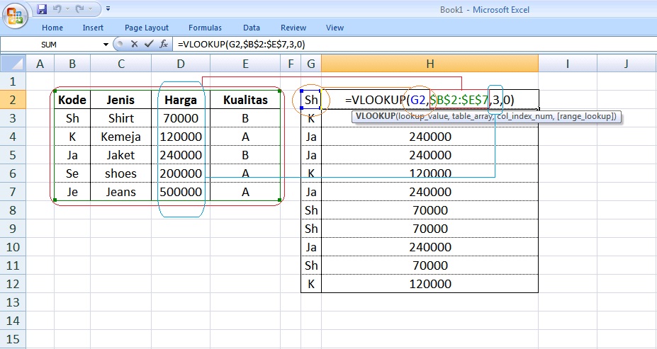 Khamdani Mas Haniy: Excel - Fungsi Vlookup dan Hlookup