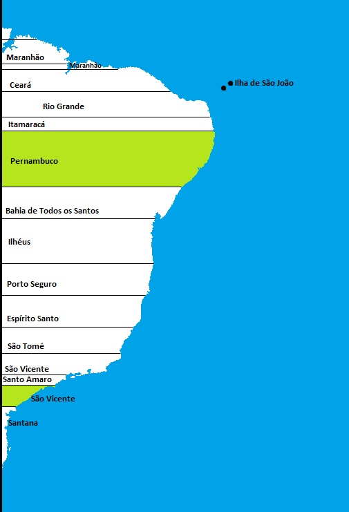 HISTÓRIA E ARTE: BRASIL COLÔNIA ( Início da colonização)