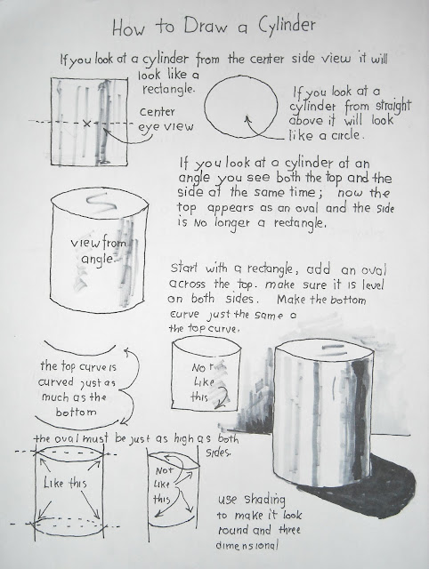 How to Draw Worksheets for The Young Artist: How to Draw a Cylinder ...
