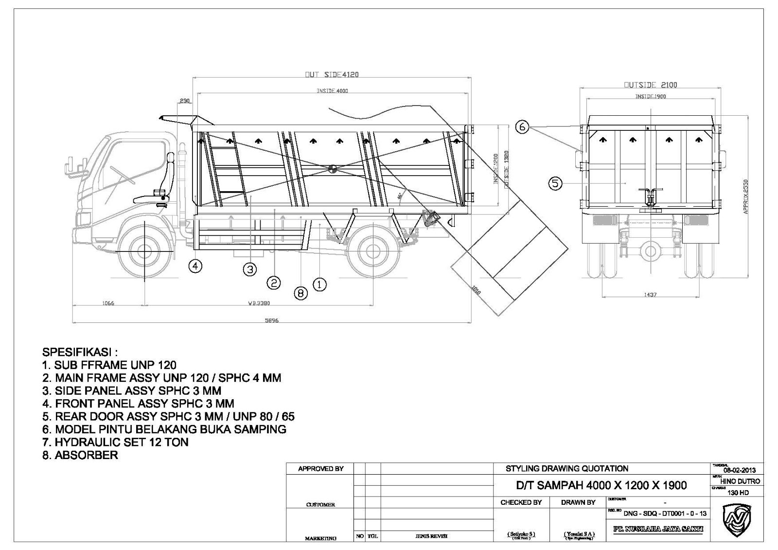 Truck Sampah | CV. Daya Sumber Truck | Industri Karoseri | www ...