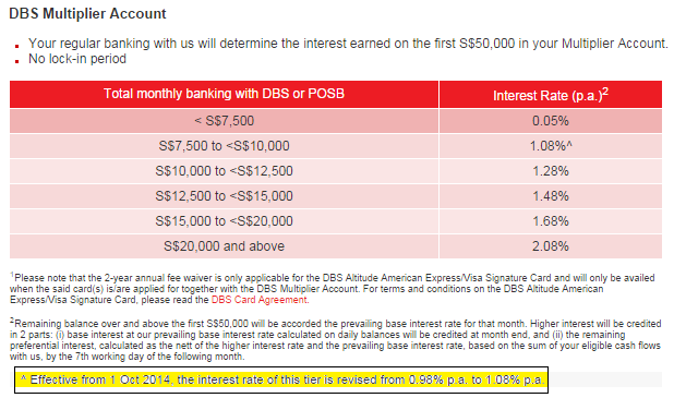 OCBC360, DBS Multiplier & Cimb StarSaver Trio