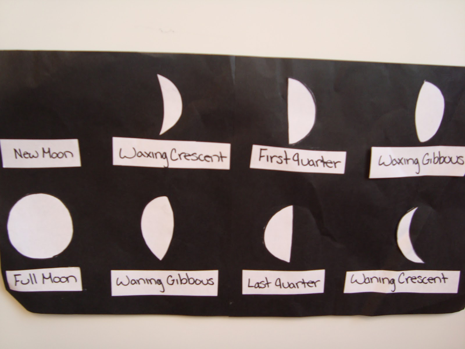 Mrs. Perez's Class: Creative Moon Phases Project